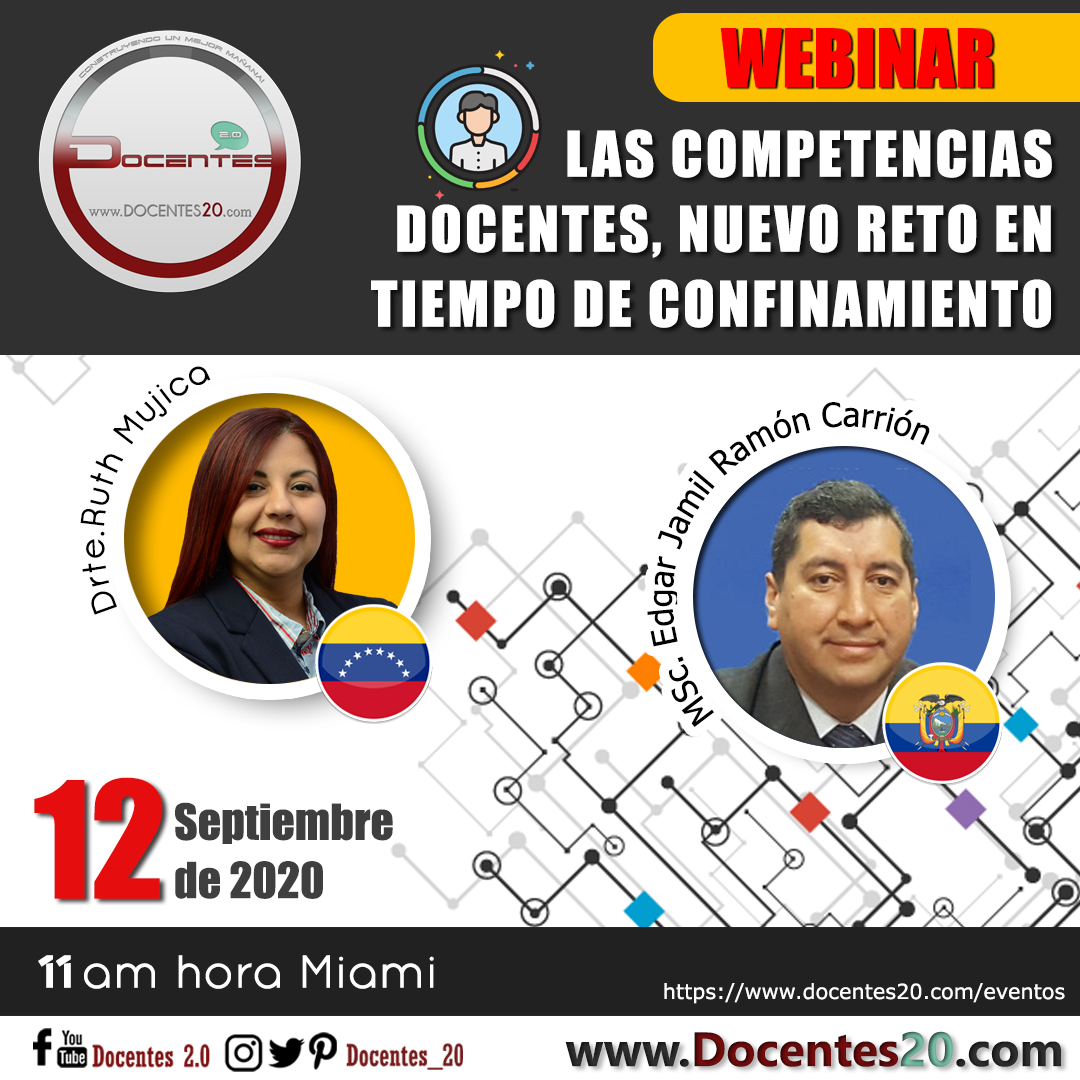 ¿QUÉ ES EL MODELO 5E?| DOCENTES 2.0 - Docentes 2.0